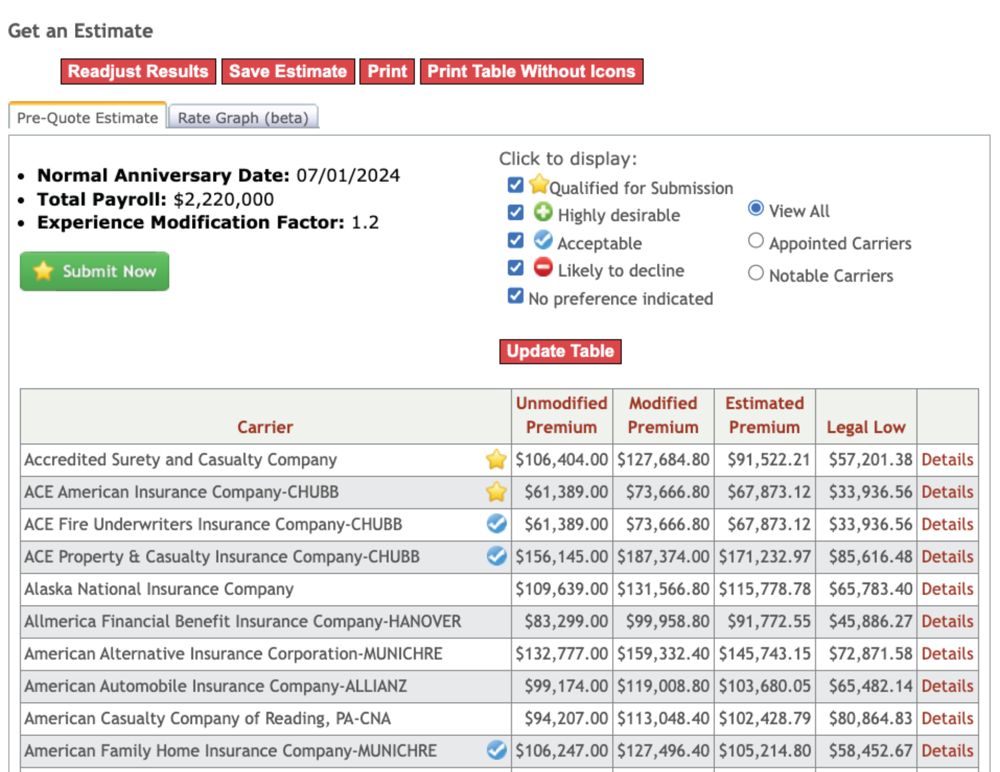 California Workers Compensation Estimates :: California Workers ...